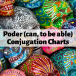 Ver Conjugation: How To Conjugate To See In Spanish