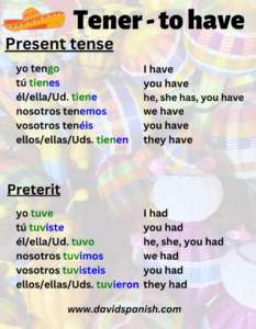 Spanish ER Verbs | DavidSpanish.com