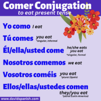 Comer Conjugation: How To Conjugate "To Eat" In French