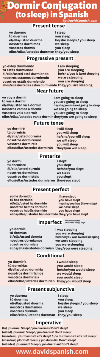 Dormir Conjugation: How To Conjugate "To Sleep" In Spanish